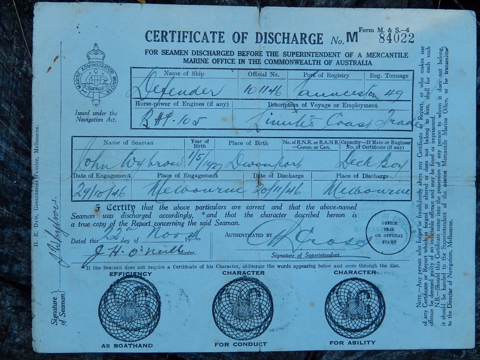 Certificates of Discharge 1946 - The Shop in the Bush